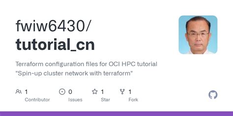Github Fwiw6430tutorialcn Terraform Configuration Files For Oci Hpc Tutorial Spin Up