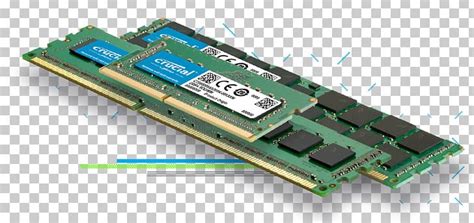RAM Crucial GB DDR SODIMM Flash Memory Microcontroller Computer Hardware PNG Clipart