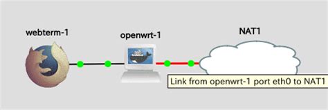 On The GNS Docker Container Installing And Using OpenWrt OpenWrt Forum