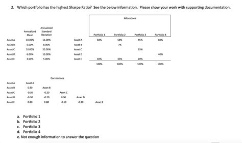 Portfolio With Highest Sharpe Ratio At Anthony Bohnsack Blog