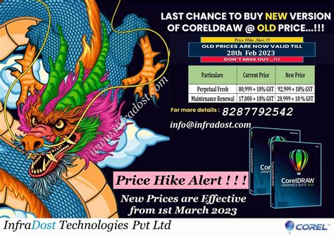 Coreldraw Price Hike Alert 2023 Infradost