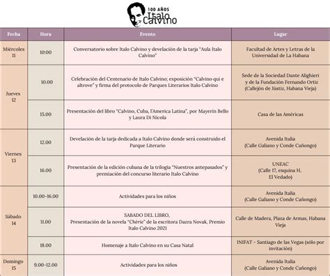 Conmemorarán En La Habana Centenario De Italo Calvino Escritor