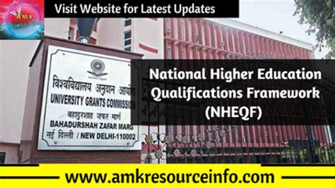 National Higher Education Qualifications Framework Nheqf Released Amk Resource World