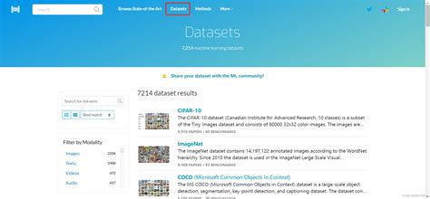 Papers With Code一个查找论文和对应代码的神器paper With Code Csdn博客