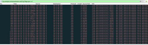A Curious Case Of AWS NLB Timeouts In Kubernetes Andreas Strikos