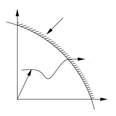 Detection Ranking Table Download Table