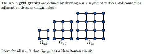 solved the n x n grid graphs are defined by drawing a n x n