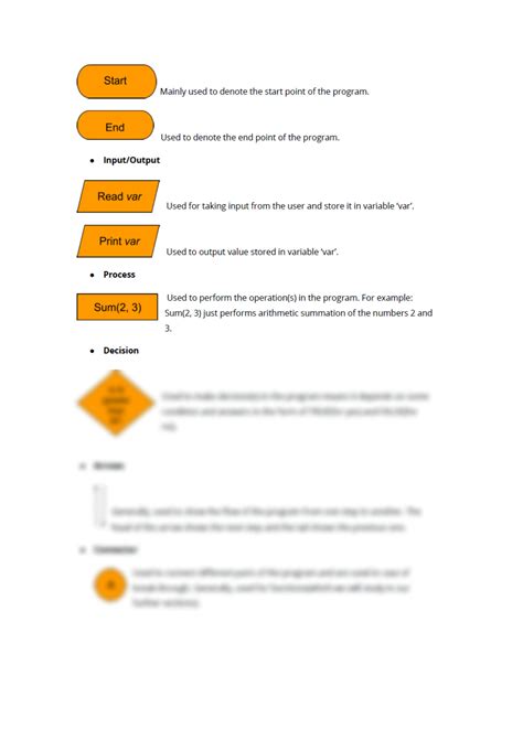 Solution Best Flowcharts Notes Computer Science Studypool