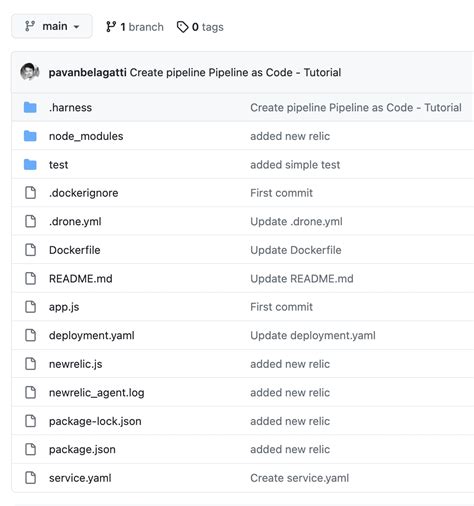Cicd Pipeline As Code With Harness Harness