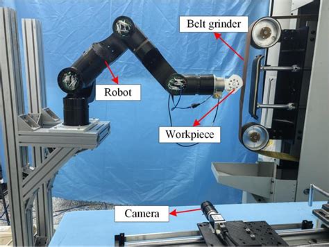 Figure 8 From A Gan Bpnn Based Surface Roughness Measurement Method For Robotic Grinding