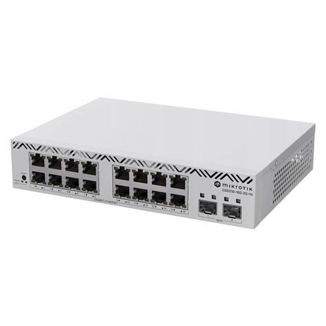 Mikrotik Cloud Router Switch Niska Cena Na Allegro