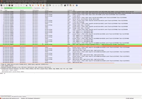 Gatling Multipart Requests Over Ssl Gatling Open Source Gatling