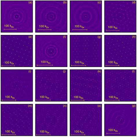 Color Online Static Structure Factor Sk For Phases Illustrated In