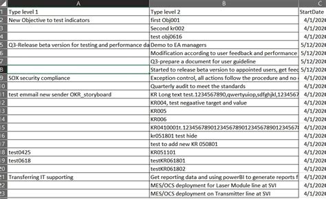Solved How Merge Rows With Same Value Microsoft Fabric Community