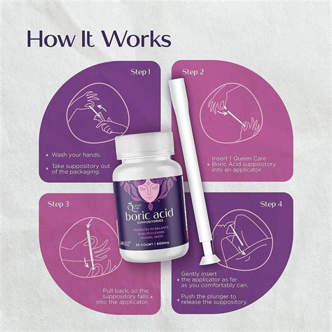 Queen Care Boric Acid Suppositories And Applicators 30 Capsules For Ph