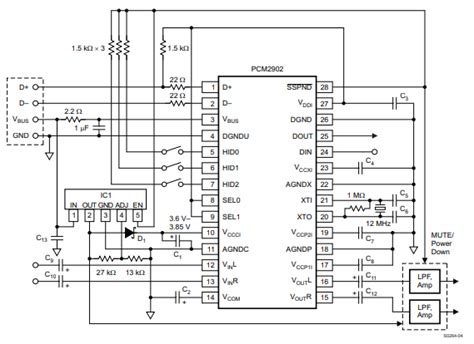 GitHub Arikayaaa USB Sound Card With PCM USB Sound Card With PCM For Headphone And
