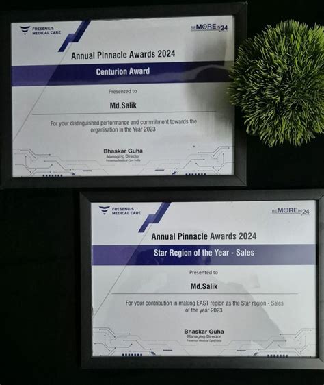 Md Salik On Linkedin Bemorein2024 14 Comments