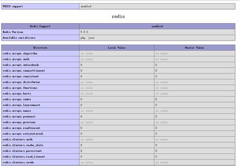 Linux下给PHP安装Redis插件php redis 腾讯云开发者社区 腾讯云