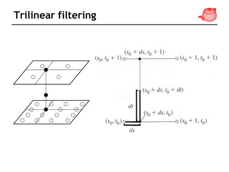 Ppt Texture Powerpoint Presentation Free Download Id 4052046