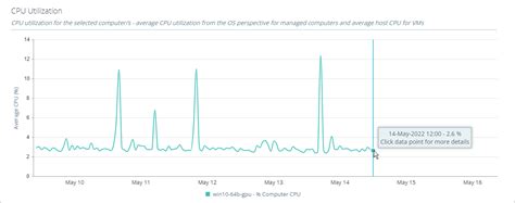 Controlup Supports New Powershell Cmdlets For Faster Troubleshooting