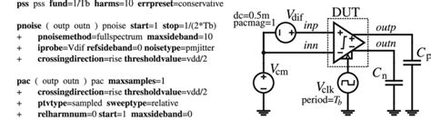 Test Setup For The Comparator Noise Measurement Using Pss Pnoise With Download Scientific