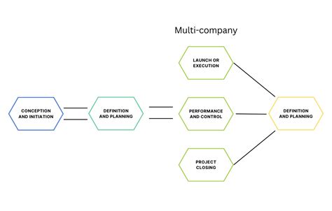 How To Reduce Cost Odoo Enterprise License VentorTech