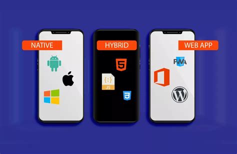 Perbedaan Aplikasi Native Hybrid Dan Web Yang Perlu Kamu Ketahui Jobnas