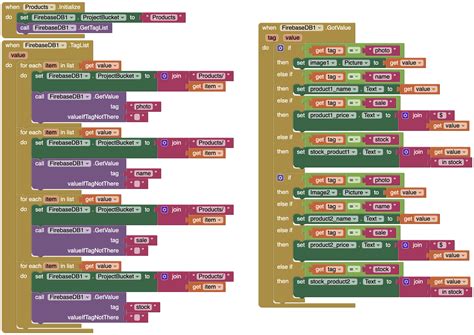Display All Databases From Firebase To Screen Mit App Inventor Help Mit App Inventor Community