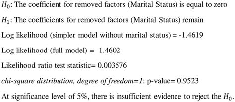 Result Of Likelihood Ratio Test Download Scientific Diagram