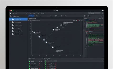 Apa Itu Git — Penjelasan Singkat Untuk Pemula Kitakoding Tutorial
