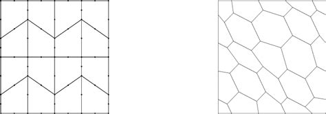 Figure 1 From A Priori And A Posteriori Error Estimates For A Virtual Element Spectral Analysis