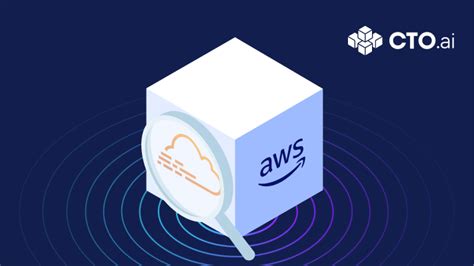 Mastering AWS CloudWatch