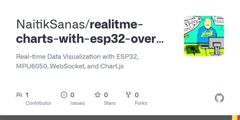 GitHub NaitikSanas Realitme Charts With Esp32 Over Websocket Real