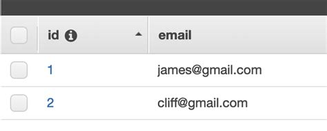 Nodejs Error When Using Getitem With Dynamodb With The Node Aws Sdk