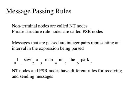 Ppt Context Free Grammar Parsing By Message Passing Powerpoint