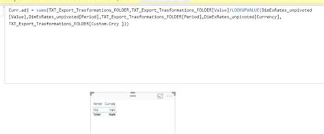 Multiple Currencies Currency Conversion With Sumx Microsoft