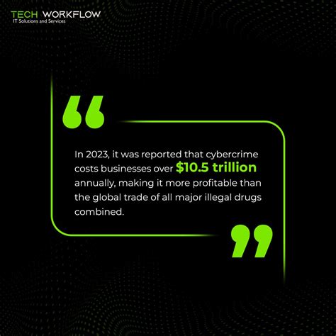 Techworkflow Cybersecurity Staysafeonline Factcheck