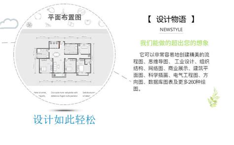 亿图图示激活码注册码 Edraw max密钥亿图图示全平台 win版 mac版 送码网