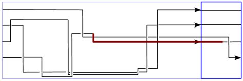 The Right Extended Portion Of The Rectangular Disc Is Our Shearing Download Scientific Diagram