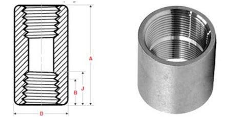 Stainless Steel Threaded Coupling Asme B16 11 Dimension