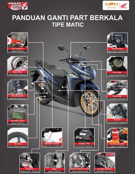 Planet Ban Bagian Bagian Motor Yang Wajib Tapi Facebook 40 OFF