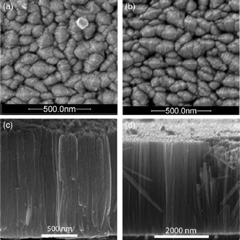 The Optical Transmittance Spectra Of Tio 2 Films With Different Nanorod Download Scientific