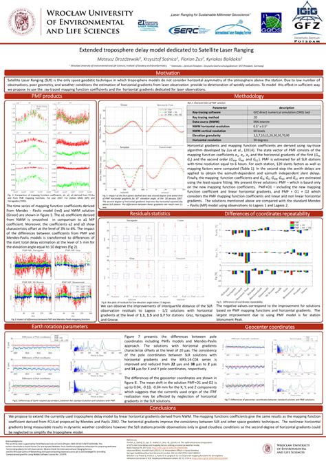 Pdf Extended Troposphere Delay Model Dedicated To Satellite Laser Ranging