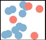 Understand Overlap ClassificationArcGIS Pro Documentation