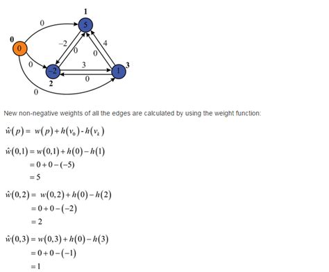 算法导论第二十五章答案 word文档在线阅读与下载 免费文档