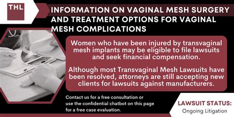 Vaginal Mesh Surgery Options For Vaginal Mesh Complications