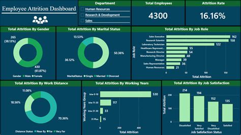 Portfolio Prakhyat Nandan Srivastava