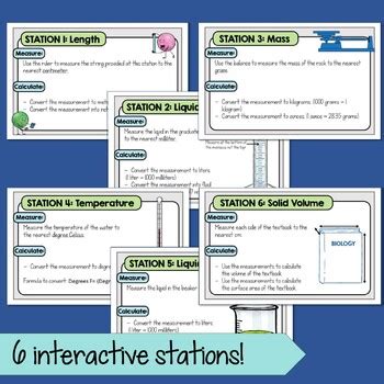 Measurement Activity Review Stations For High Babe Unit Conversion Practice