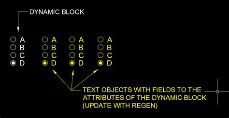 Solved Smart Blocks Autodesk Community