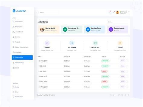 Hr Attendance Uiux Dashboard Design Behance